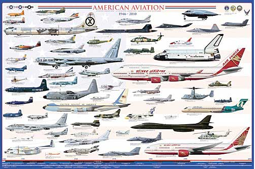 American Aviation Airplane Poster | Airplane History Gifts – Warbird ...